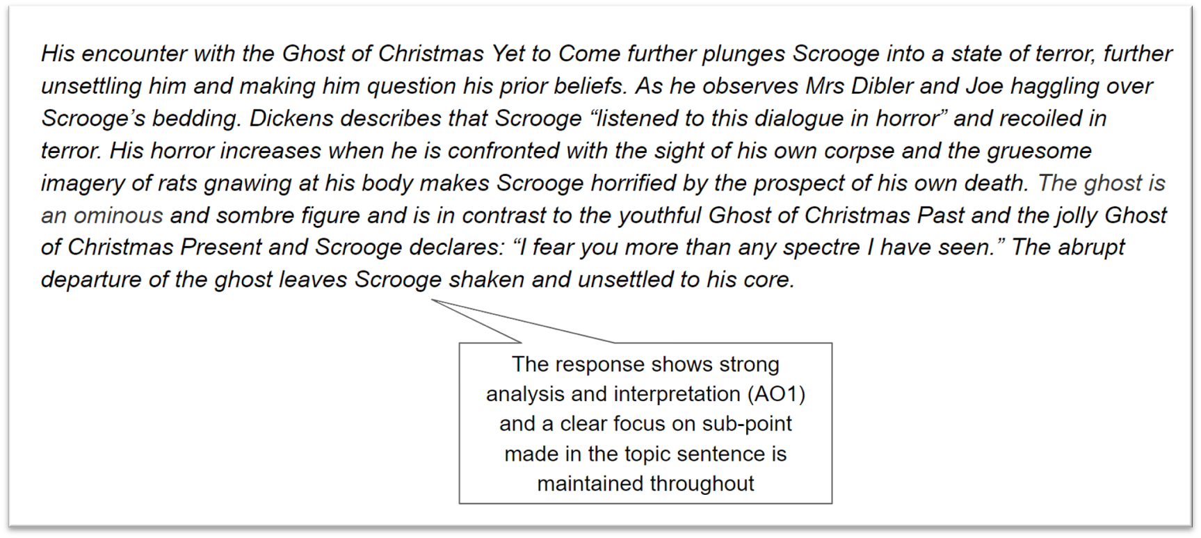 Part B: Mark Scheme & Model Answer | Edexcel GCSE English Literature ...