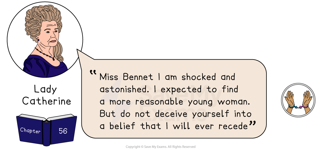 Pride & Prejudice: Key Quotations | AQA GCSE English Literature ...