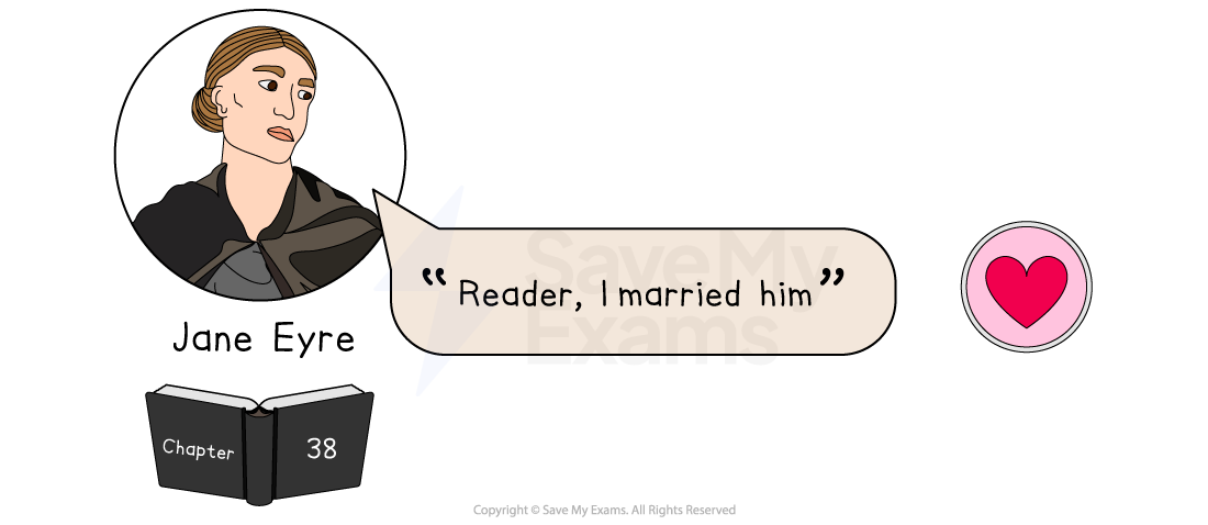 Jane Eyre: Key Quotations | AQA GCSE English Literature Revision Notes 2017