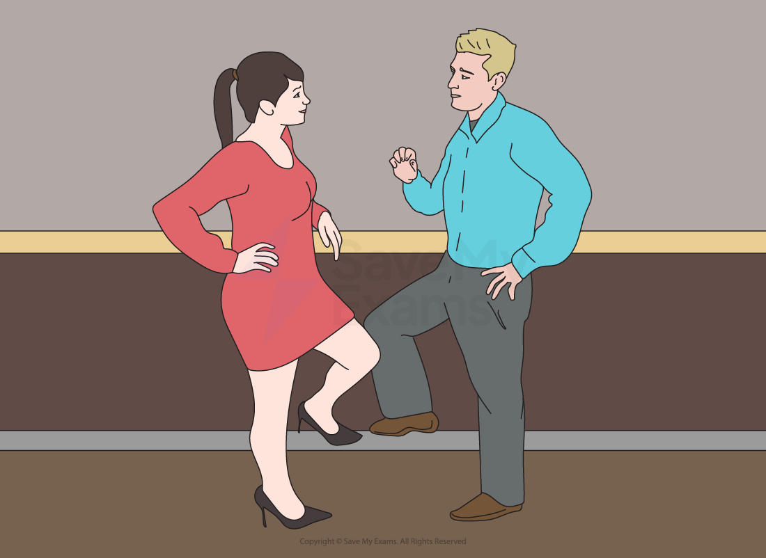 Body Language | AQA GCSE Psychology Revision Notes 2019