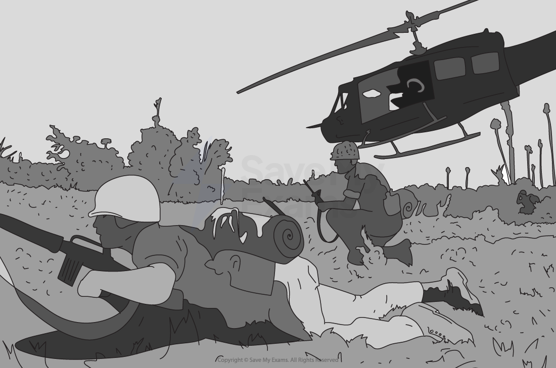 Milgram's Agency Theory | AQA GCSE Psychology Revision Notes 2019