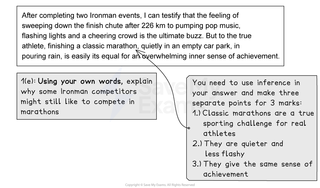 Question 1 Comprehension: Model Answers | CIE IGCSE English Language ...