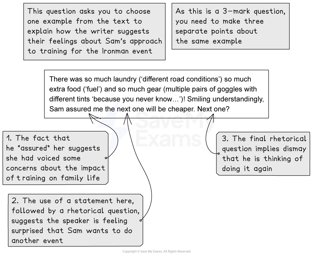 Question 2 Short-Answer Questions: Model Answers | CIE IGCSE English ...
