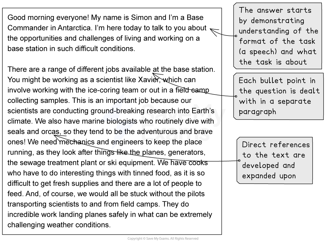 Question 3 Model Answer: Speech | CIE IGCSE English Language Revision ...