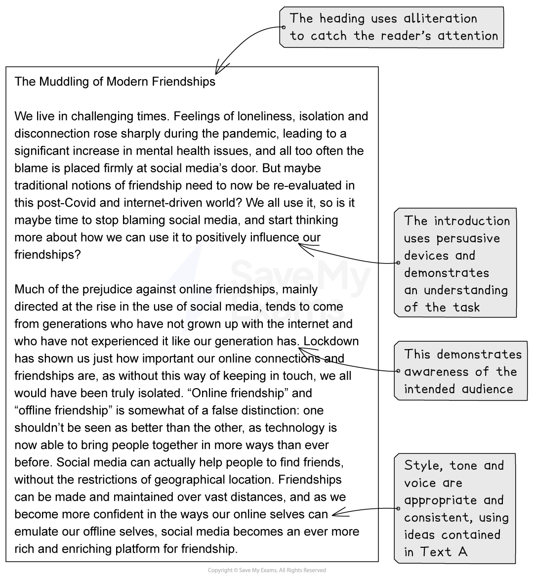 Model Answer: Article | CIE IGCSE English Language Revision Notes 2020