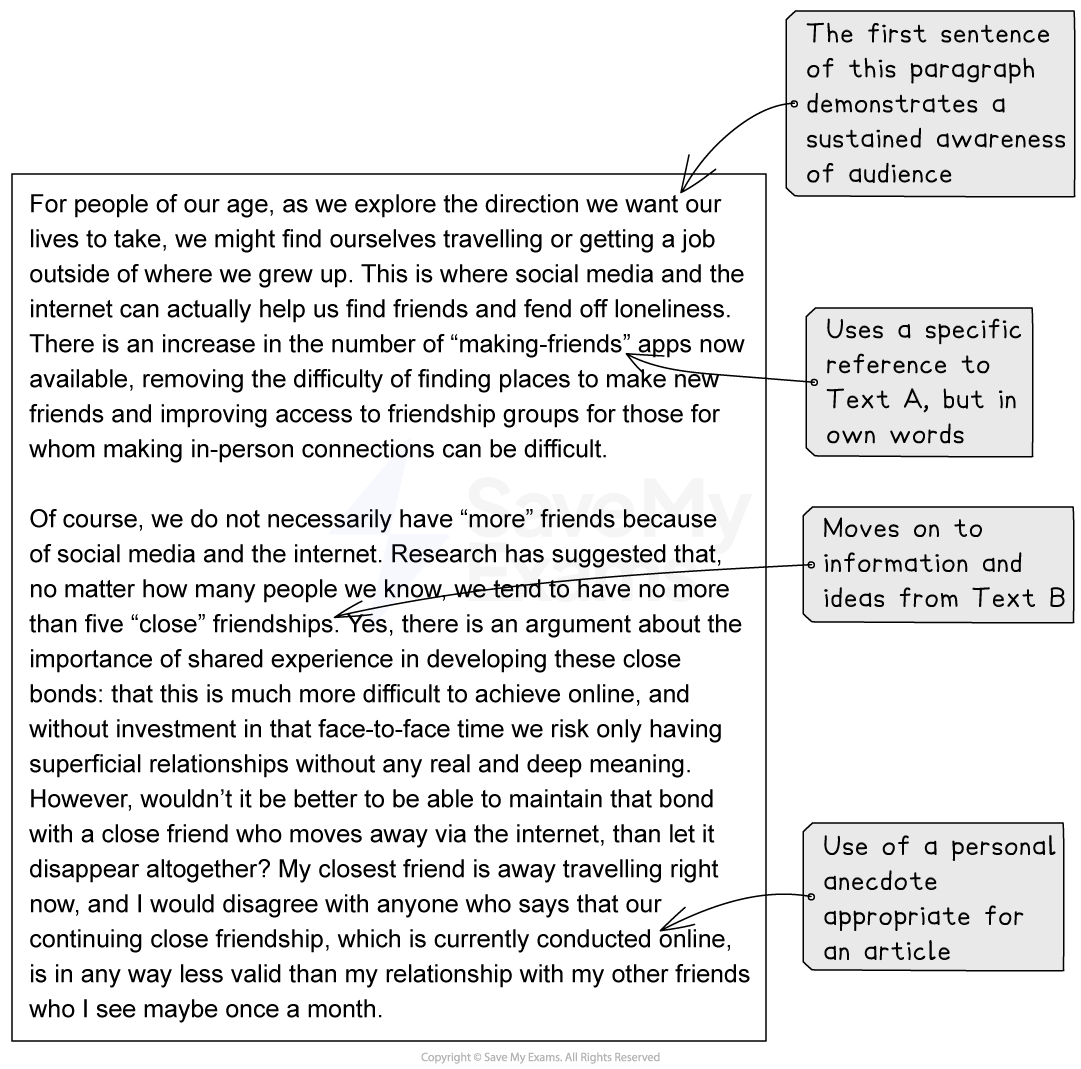 Model Answer: Article | CIE IGCSE English Language Revision Notes 2020