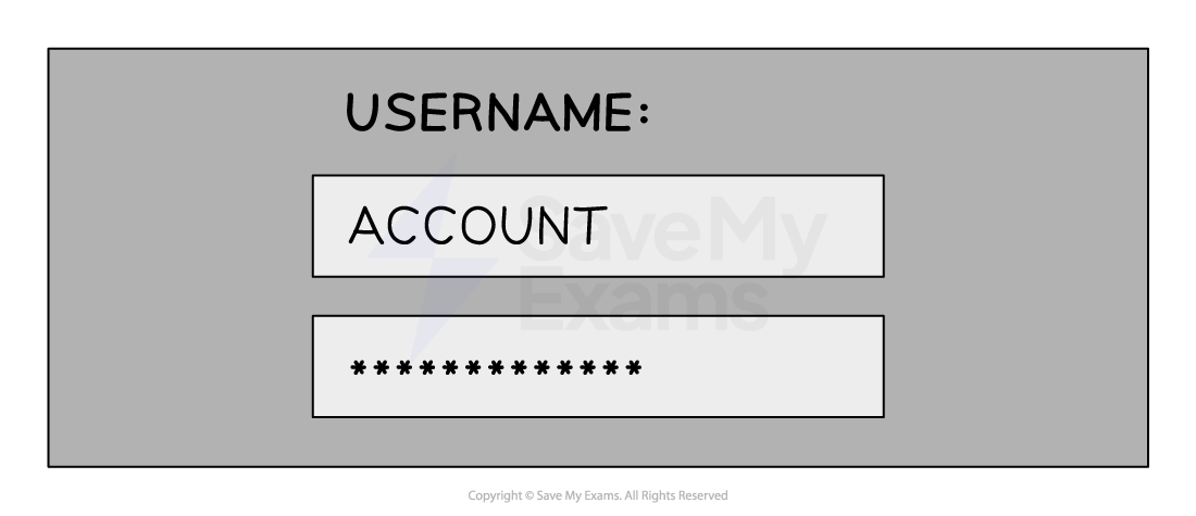 Network Security | AQA GCSE Computer Science Revision Notes 2020 | Save ...