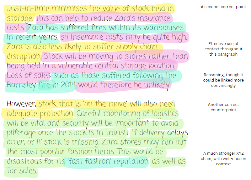 Answering 10-Mark Questions | Edexcel A Level Business Revision Notes 2017
