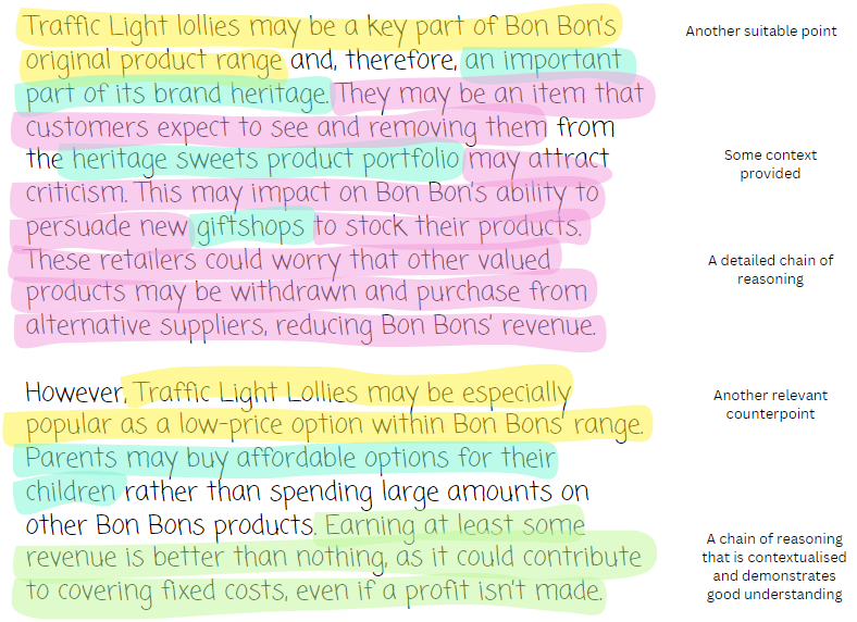 Answering 12-Mark Questions | Edexcel A Level Business Revision Notes 2017