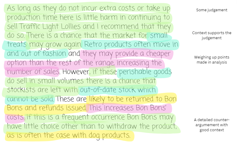 Answering 12-Mark Questions | Edexcel A Level Business Revision Notes 2017