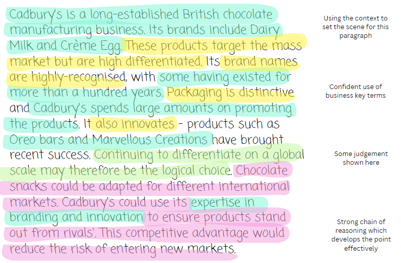 Answering 20-Mark Questions | Edexcel A Level Business Revision Notes 2017