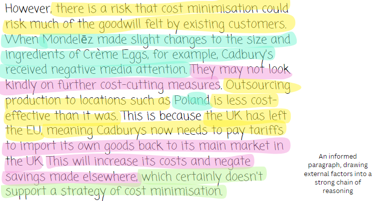 Answering 20-Mark Questions | Edexcel A Level Business Revision Notes 2017