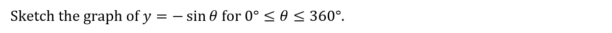 Trigonometric Functions | Edexcel International A Level (IAL) Maths ...