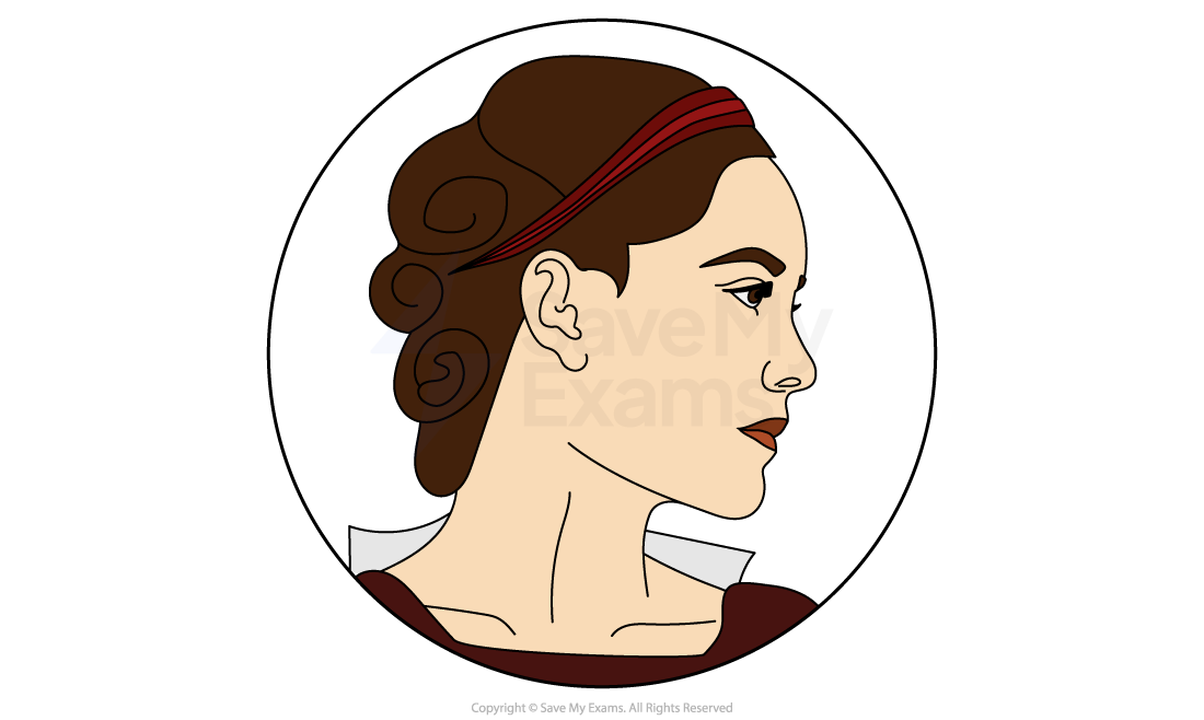 Macbeth Key Character Profile: Lady Macbeth | AQA GCSE English ...