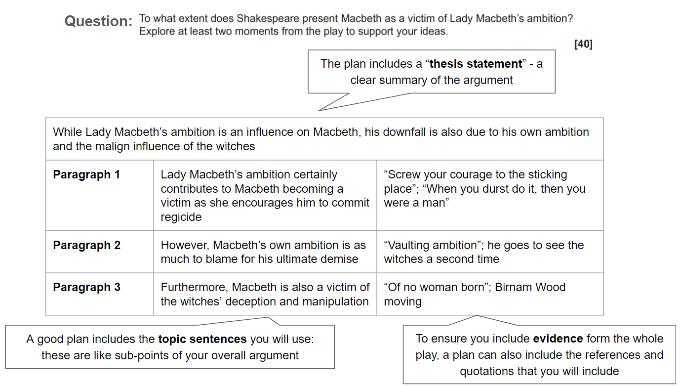 Old Scroll Paper With Writing