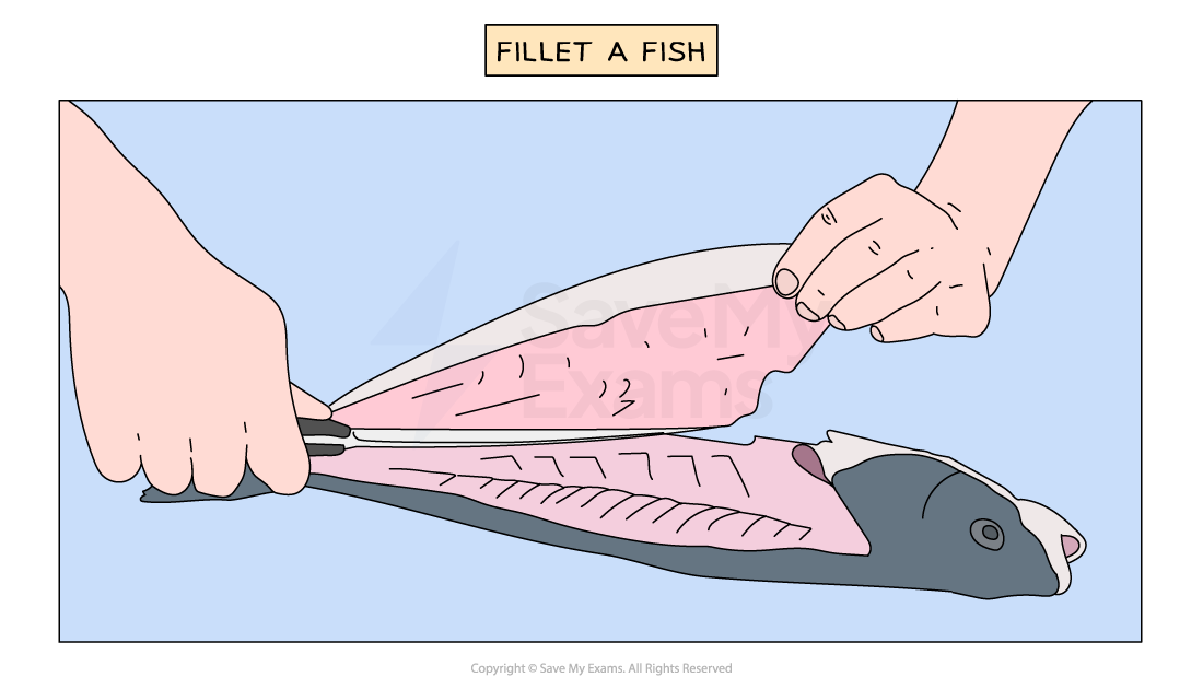 Skill 2: Knife Skills | AQA GCSE Food Preparation & Nutrition Revision ...
