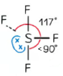 Expansion Of Octet - IB Chemistry Revision Notes