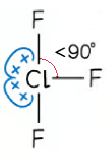 Expansion Of Octet - IB Chemistry Revision Notes