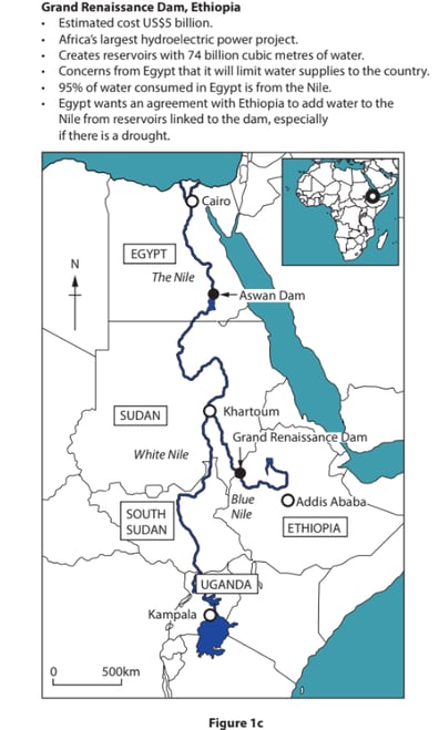 Management of River Environments | Edexcel IGCSE Geography Topic ...