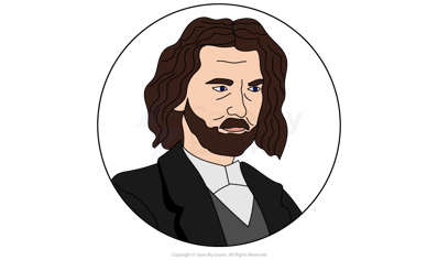 Frankenstein: Characters | AQA GCSE English Literature Revision Notes 2017