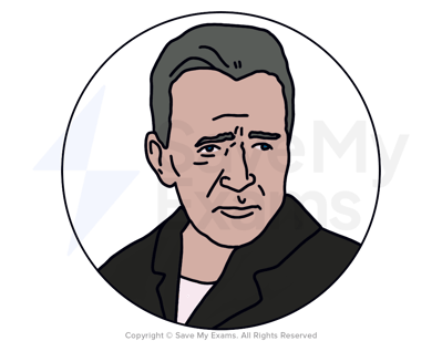 1984: Characters | OCR A Level English Literature Revision Notes 2017 ...