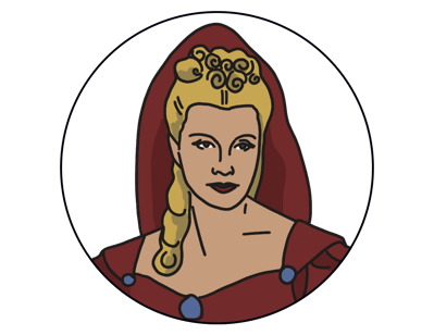 Hamlet: Characters | OCR A Level English Literature Revision Notes 2017 ...