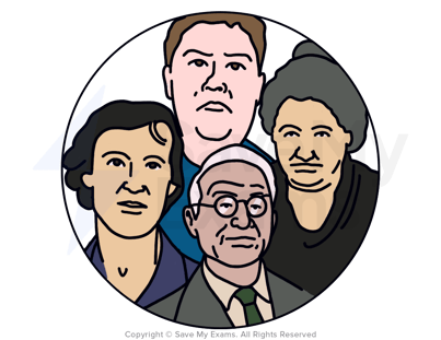 1984: Characters | OCR A Level English Literature Revision Notes 2017 ...