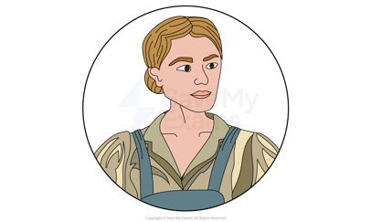 Blood Brothers: Characters | AQA GCSE English Literature Revision Notes ...