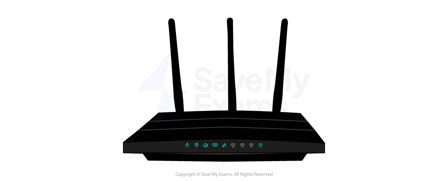 Local Area Network Hardware | OCR GCSE Computer Science Revision Notes ...