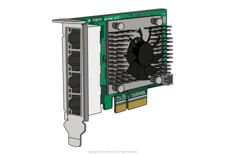 Local Area Network Hardware | OCR GCSE Computer Science Revision Notes ...