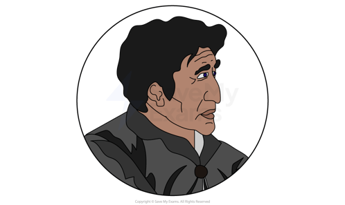 Sign of Four: Characters | AQA GCSE English Literature Revision Notes 2017