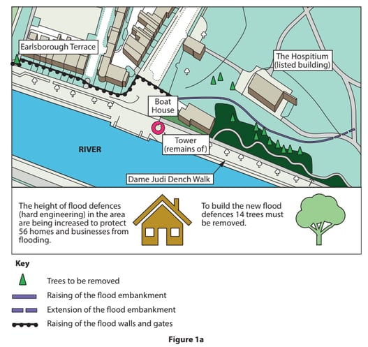 Management of River Environments | Edexcel IGCSE Geography Topic ...