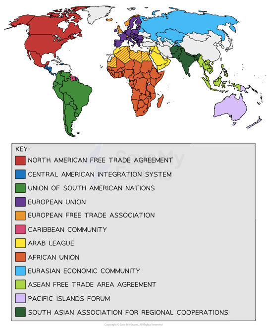 Political & Economic Decision Making | Edexcel A Level Geography ...