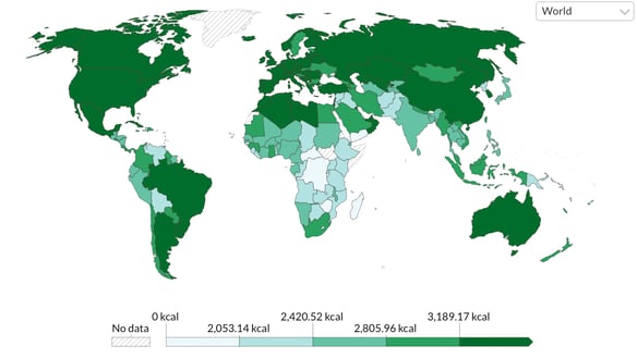 Food | AQA GCSE Geography Revision Notes 2018