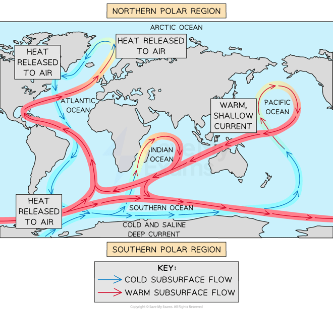 Sediment Transport & Deposition | Edexcel A Level Geography Revision ...