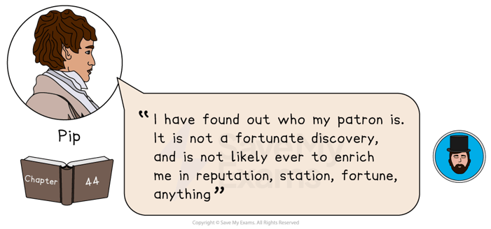 Great Expectations: Key Quotations | AQA GCSE English Literature ...