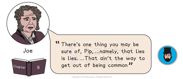 Great Expectations: Key Quotations | AQA GCSE English Literature ...