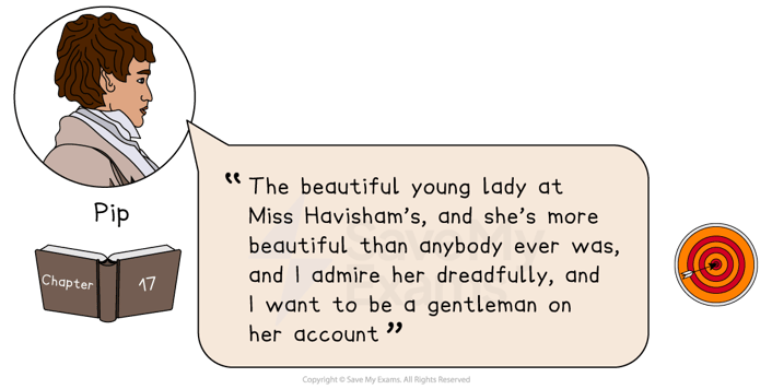 Great Expectations: Key Quotations | AQA GCSE English Literature ...