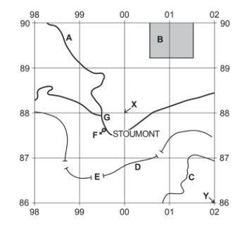 Maps | CIE IGCSE Geography Revision Notes 2020