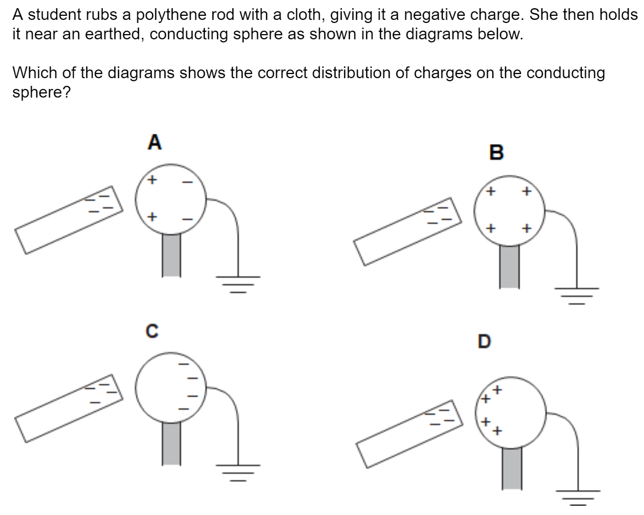 Electrical Quantities | CIE IGCSE Physics Questions & Answers 2022 ...