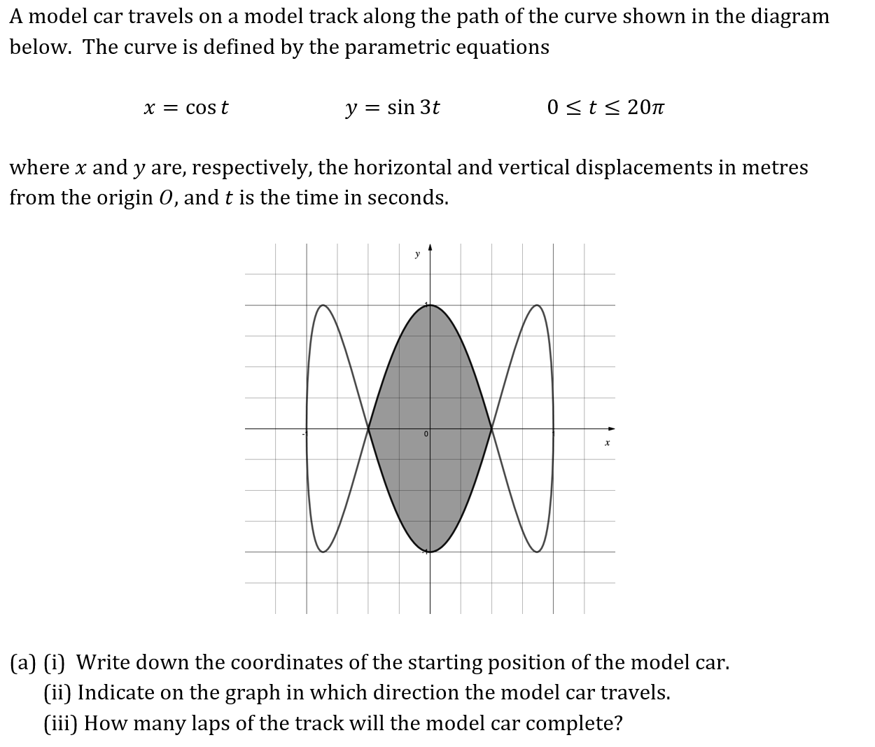 Further Parametric Equations | Edexcel International A Level Maths ... Further Parametric Equations | Edexcel International A Level Maths ...