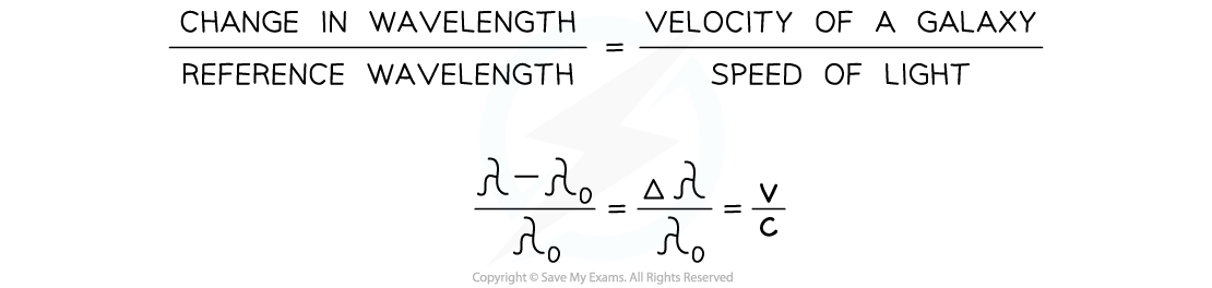 8.3.2 Doppler Shift | Edexcel IGCSE Physics Revision Notes 2019 | Save ...