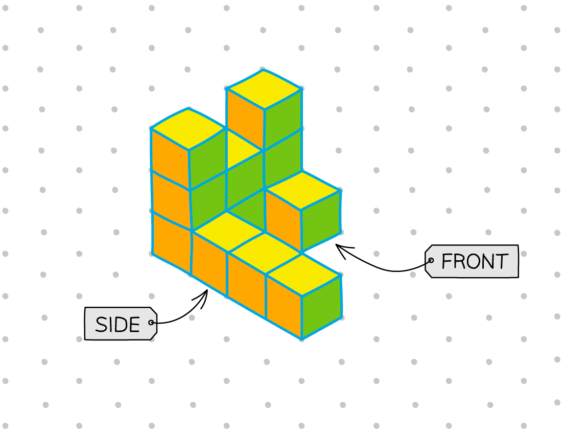What Does Front Elevation Mean In Maths - Infoupdate.org