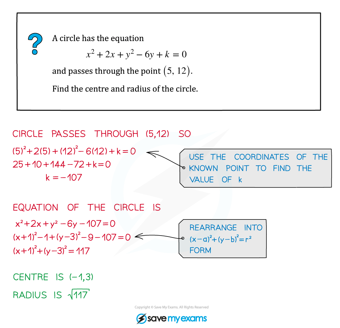 Equation Of A Circle Focus On Problem Solving 12: Mathematical