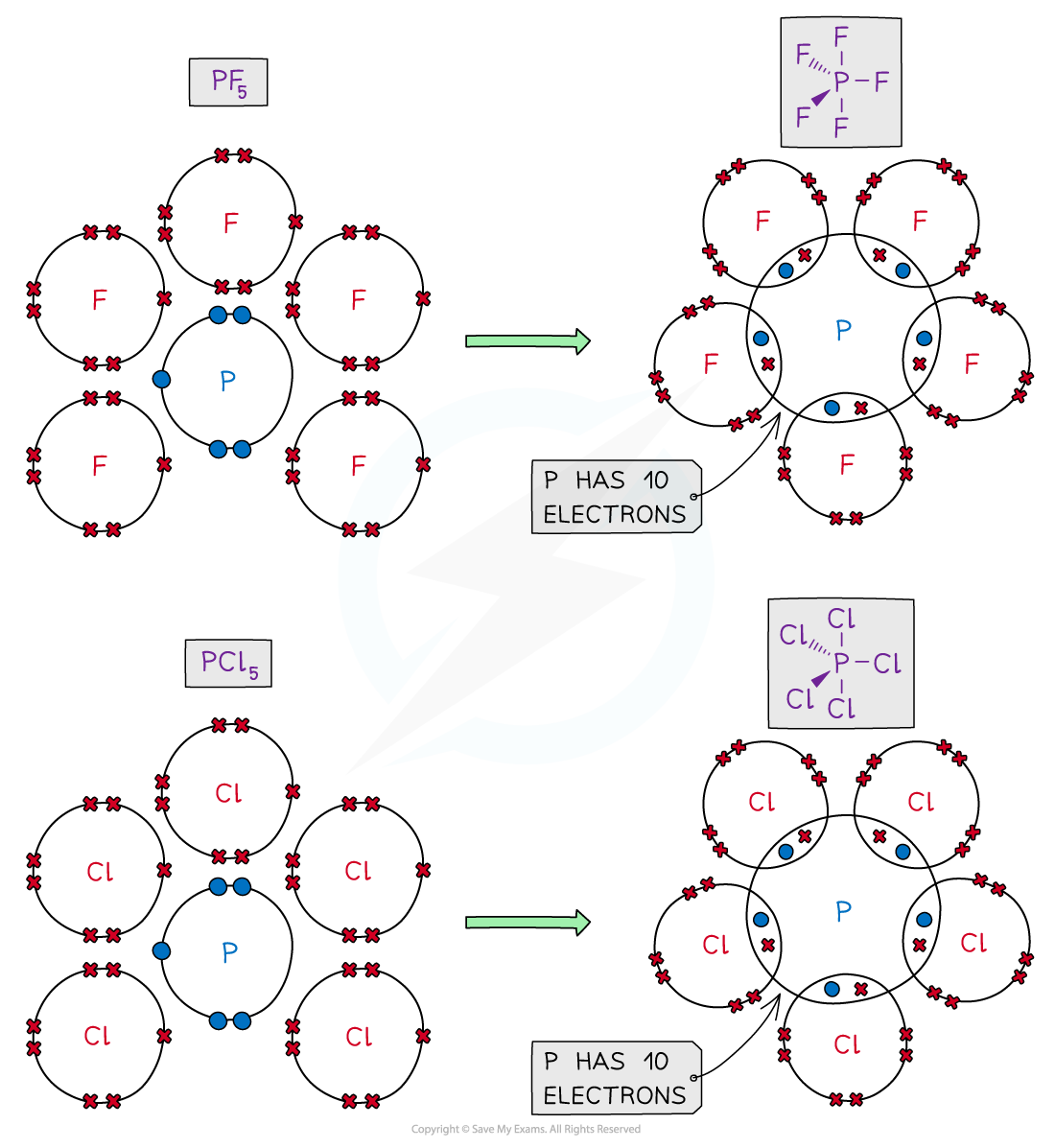Pf5 Lewis Dot Structure