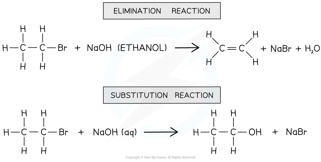 Substituted Hydrocarbon Alcohol