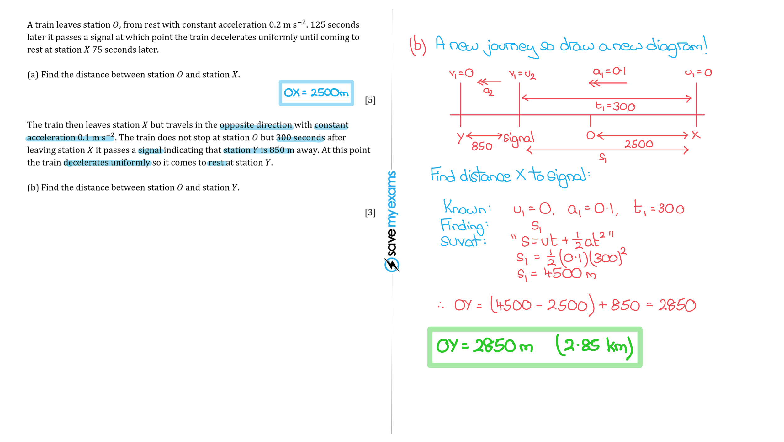 Constant Acceleration