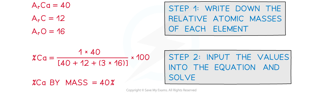 Relative Mass Example