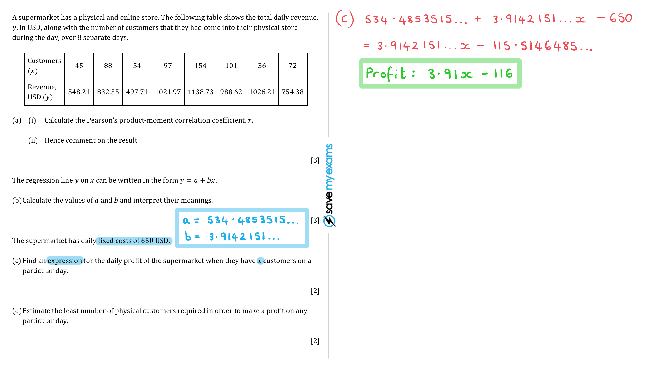 correlation coefficient formula ib