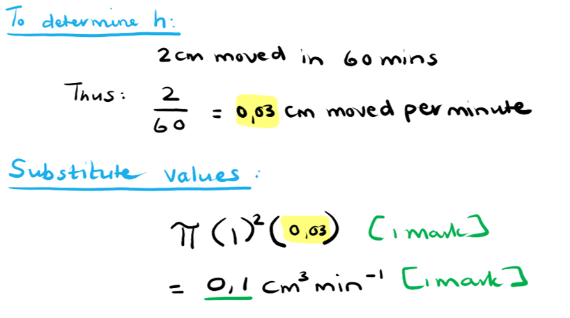 Energy Cie A Level Biology Exam Questions 2025